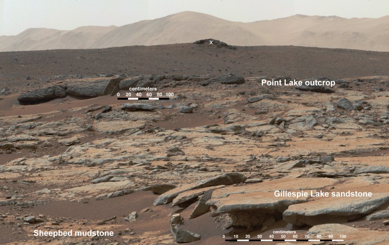 Cosmogenic Dating Methods Allow Estimates of Erosion Rates on Mars ...